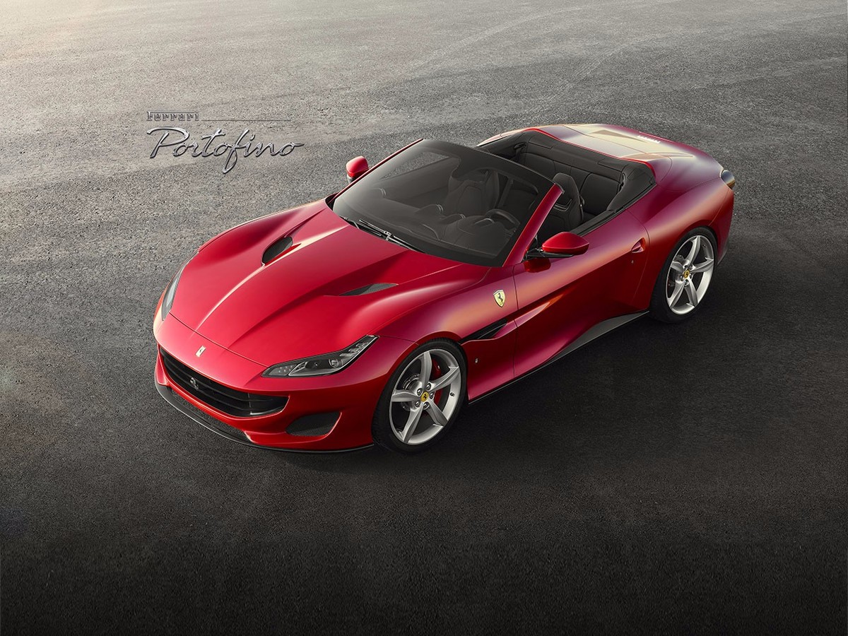 Pubblicità e Lavoro: Ferrari